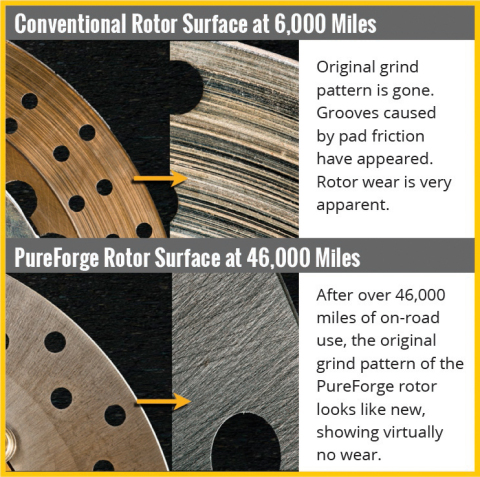 PureForge® Wins Prestigious R&D 100 Award | Business Wire