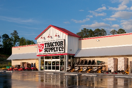 Tractor Supply Company Plows Through Forecasting With SAS® | Business Wire