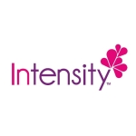 Intensity Improves Women’s Sexual Function by Exercising the Pelvic ...