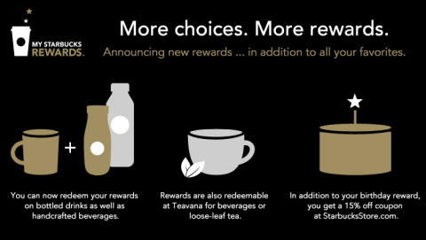 Starbucks Offers Even More Choices and Benefits to My Starbucks Rewards ...