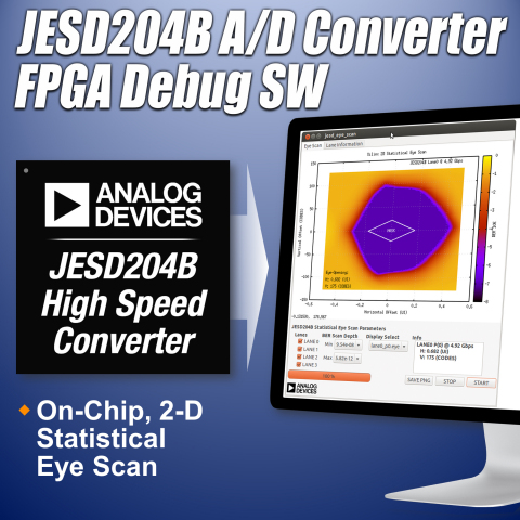 JESD204B FPGA Debug Software Accelerates High-speed Design | Business Wire