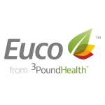 3Pound Health Launches Interactive Euco Platform to Optimize Patient ...