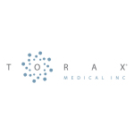 Landmark Publication Affirms Safety of LINX®, a New Treatment Option ...