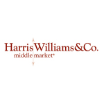 Harris Williams & Co. Advises Ranpak Corp. on its Sale to Rhône Capital ...