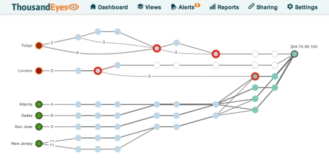 ThousandEyes Releases Free Version of Award-Winning Network Performance ...