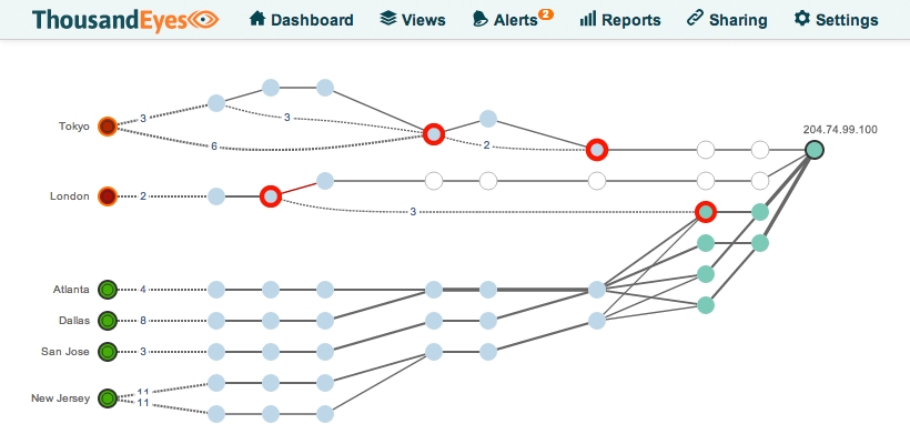 ThousandEyes Releases Free Version of Award-Winning Network Performance ...