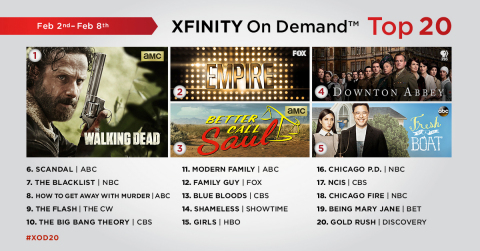 CORRECTING and REPLACING GRAPHIC Xfinity On Demand Top 20 TV Shows for ...