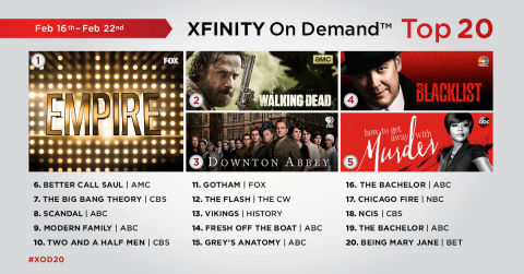 Xfinity On Demand Top 20 TV Shows for the Week of February 16 ...