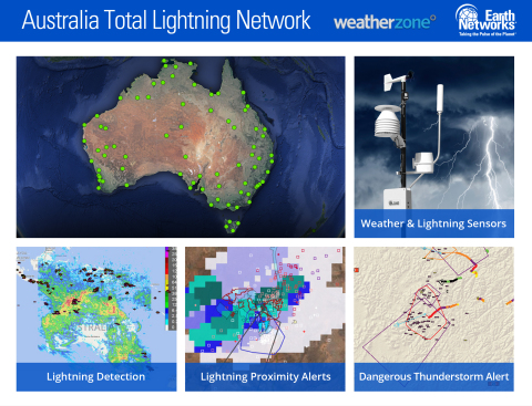 Australian Companies Now Have Access to Patented, Industry Leading ...