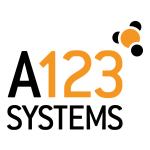 A123 Announces Breakthrough in Lithium-ion Starter Batteries | Business ...