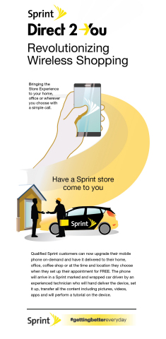 Sprint Revolutionizes Wireless Shopping Experience by Introducing ...