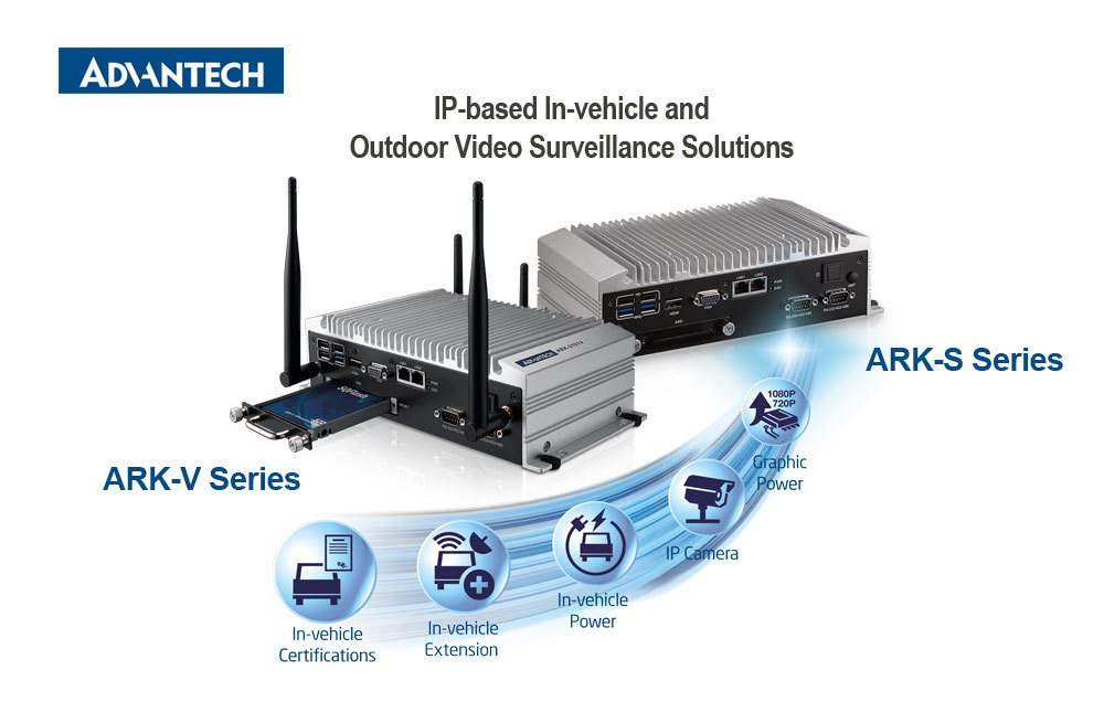 Advantech’s IP-Based In-Vehicle and Outdoor Video Surveillance ...