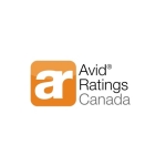Canada’s Top Builders Distinguished with 2015 Avid Awards for Best ...