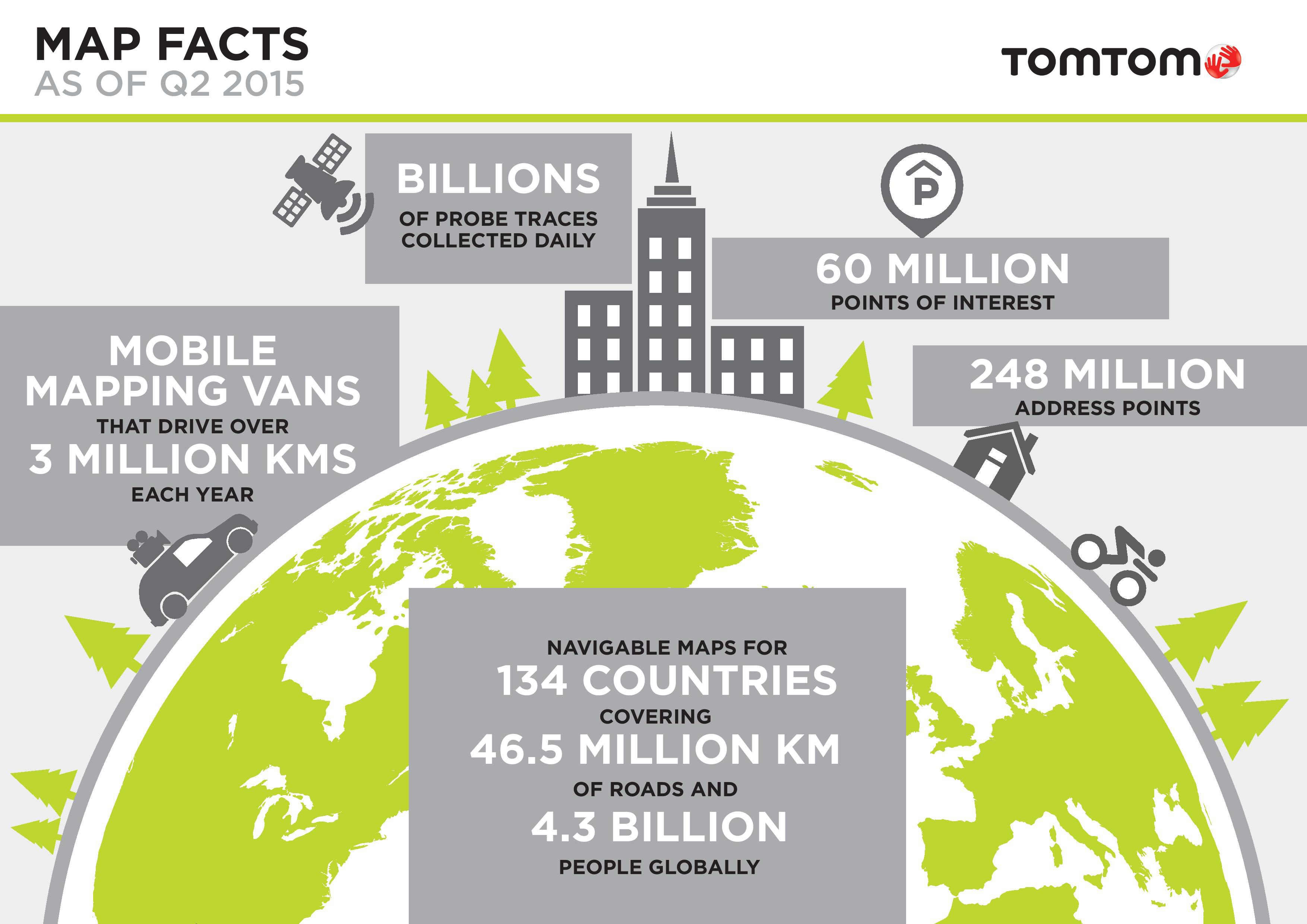TomTom Expands Map Footprint Globally | Business Wire
