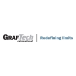 GrafTech Reports Second Quarter 2015 Results | Business Wire