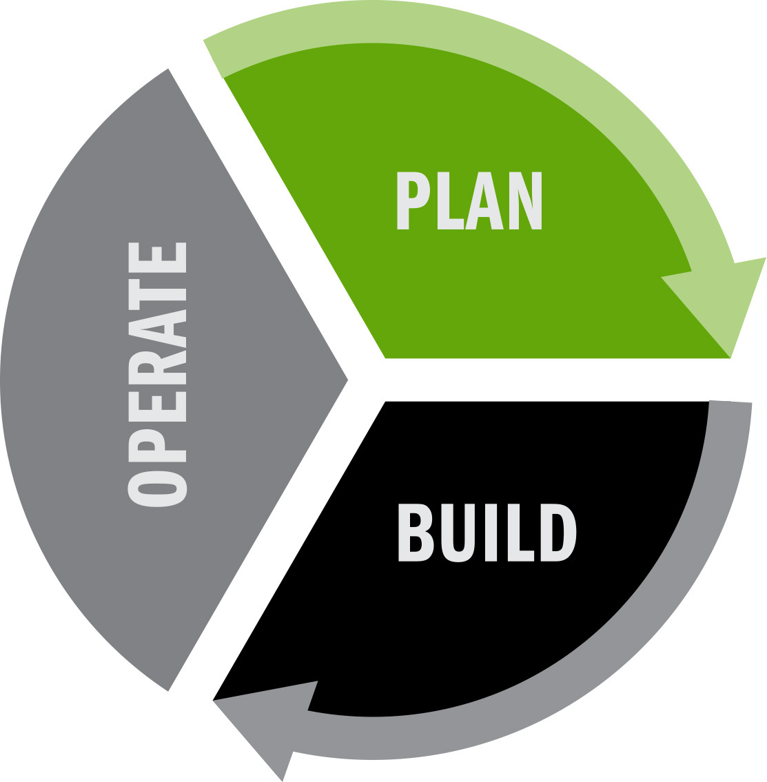 CORRECTING and REPLACING GRAPHIC Customers Accelerate Enterprise IT ...