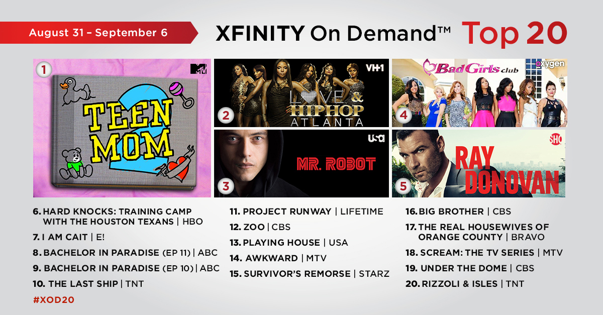 Xfinity On Demand Top 20 TV for the Week of August 31 – September 6 ...