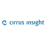 Cirrus Insight for Outlook Brings CRM to the Enterprise Inbox ...