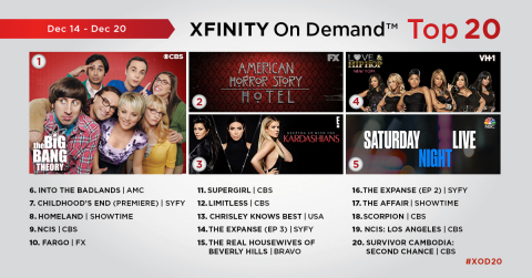 Xfinity On Demand Top 20 TV for the Week of December 14 - December 20 ...