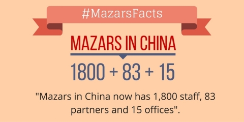 Mazars Announces a Strategic Integration in China | Business Wire