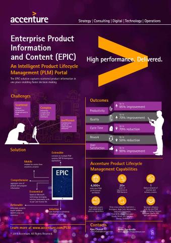 Accenture’s New Digital Portal Helps Product Developers and Engineers ...