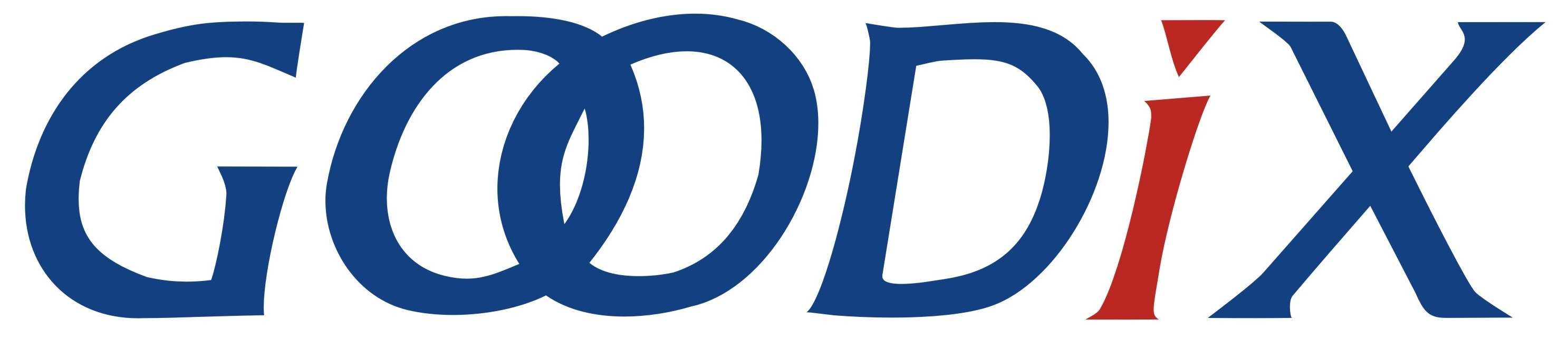 Goodix Debuts Live Finger Detection™ Technology at MWC 2016 | Business Wire