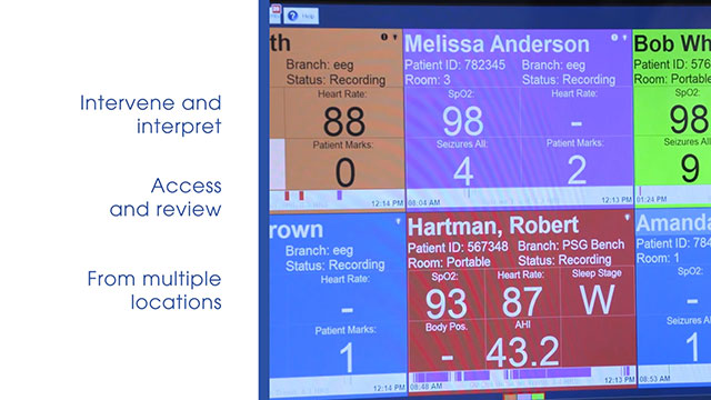 Nihon Kohden Debuts Breakthrough in Neuromonitoring Remote Access with ...