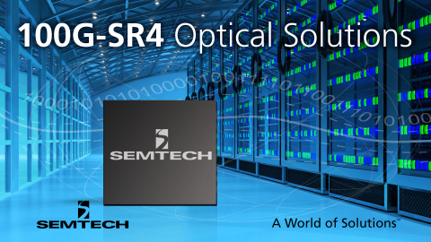 Semtech Announces Initial Production Release of Quad 25Gbps Chipset for ...