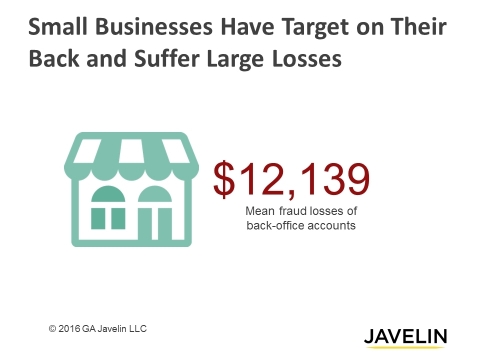 Over 250,000 Small Businesses Are Targets of Fraud: Picking up the $3.1 ...