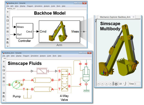 MathWorks Extends Simscape for Modeling and Simulating Fluid Systems | Business Wire