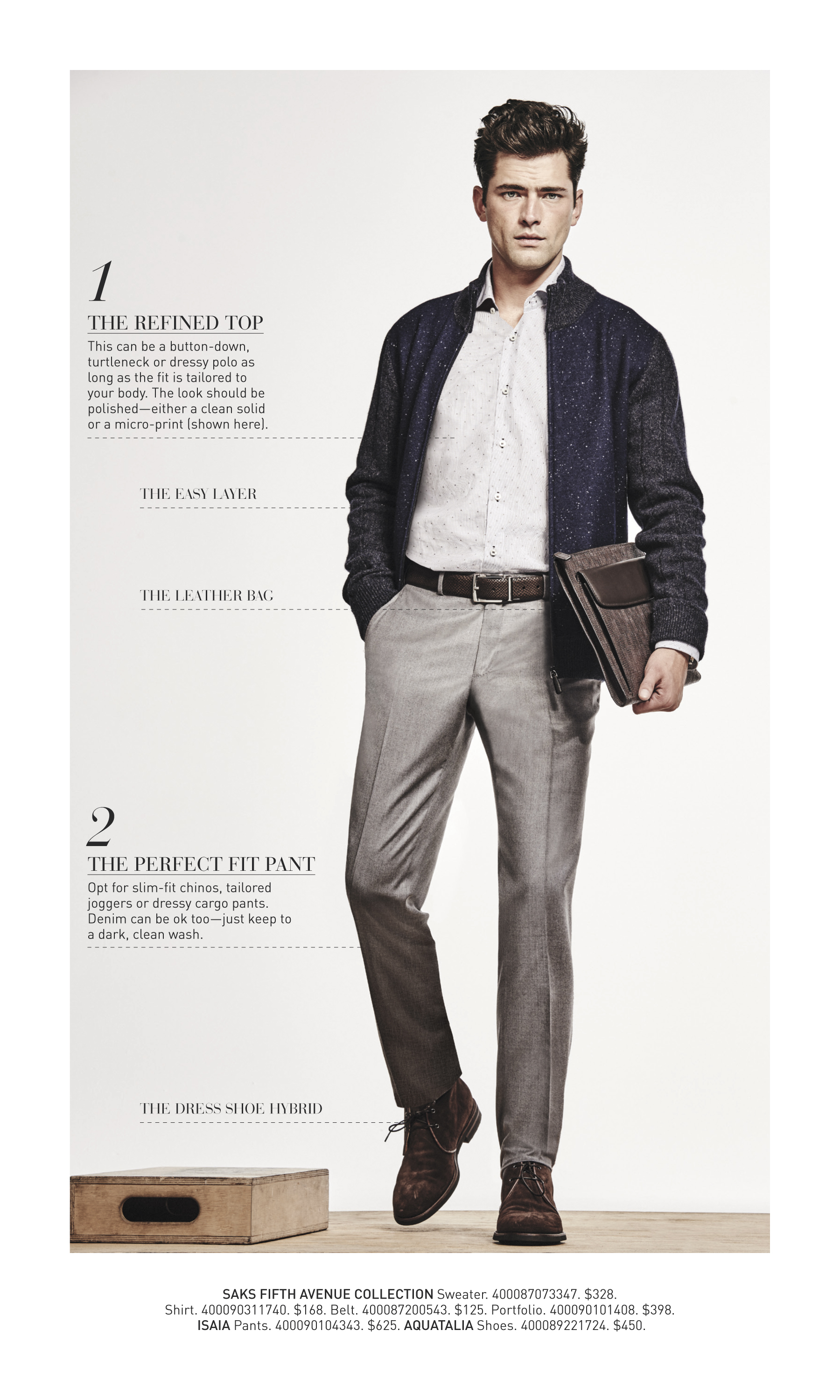 Saks Fifth Avenue Creates Menswear Manual – the Ultimate Guide to New ...