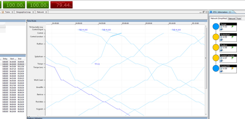 Dassault Systèmes Launches “Perfect Order” Industry Solution Experience ...