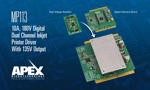 Dual Channel “Smart” Power Amplifier from Apex Microtechnology Uses ...