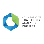 cTAP Announces Two Research Publications Categorizing and Predicting ...