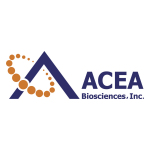 ACEA Biosciences Announces Successful Completion of Phase I Clinical ...