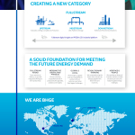 Baker Hughes and GE Oil & Gas Complete Combination, Creating the World ...