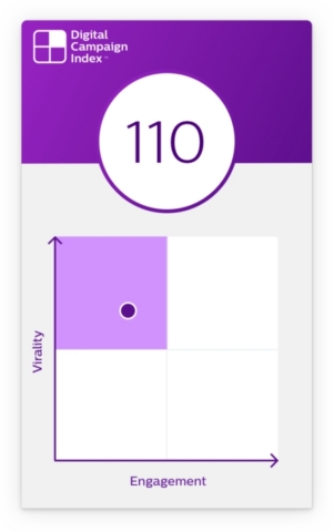 Wyng Launches Two New Products - Industry Firsts | Business Wire