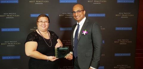 Covance Recognized with Frost & Sullivan Asia Pacific CRO Customer ...