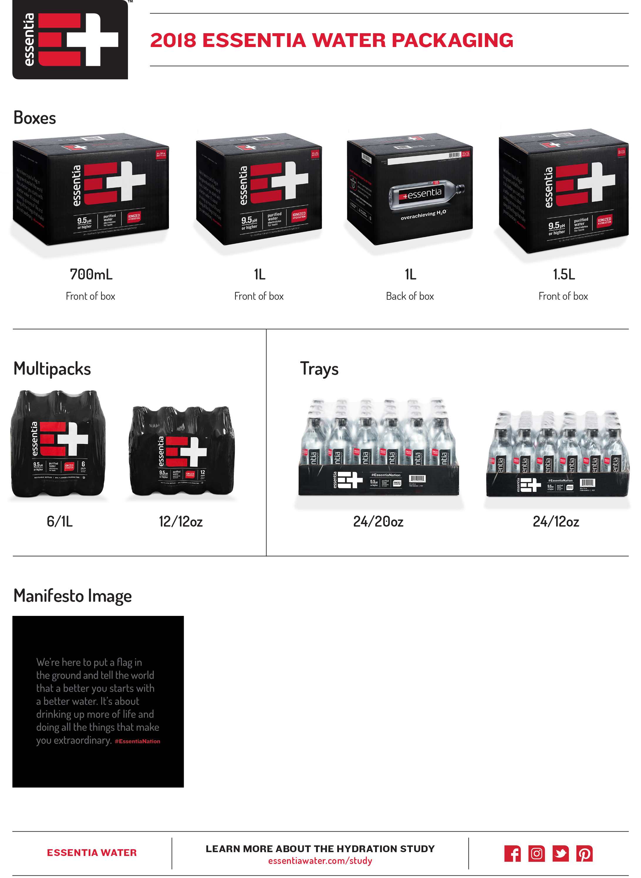 Essentia Water Unveils New Packaging and Multi-Pack Designs | Business Wire