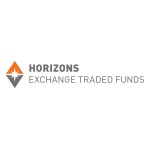 Horizons US Enters into Strategic Partnership with Cadence Capital ...