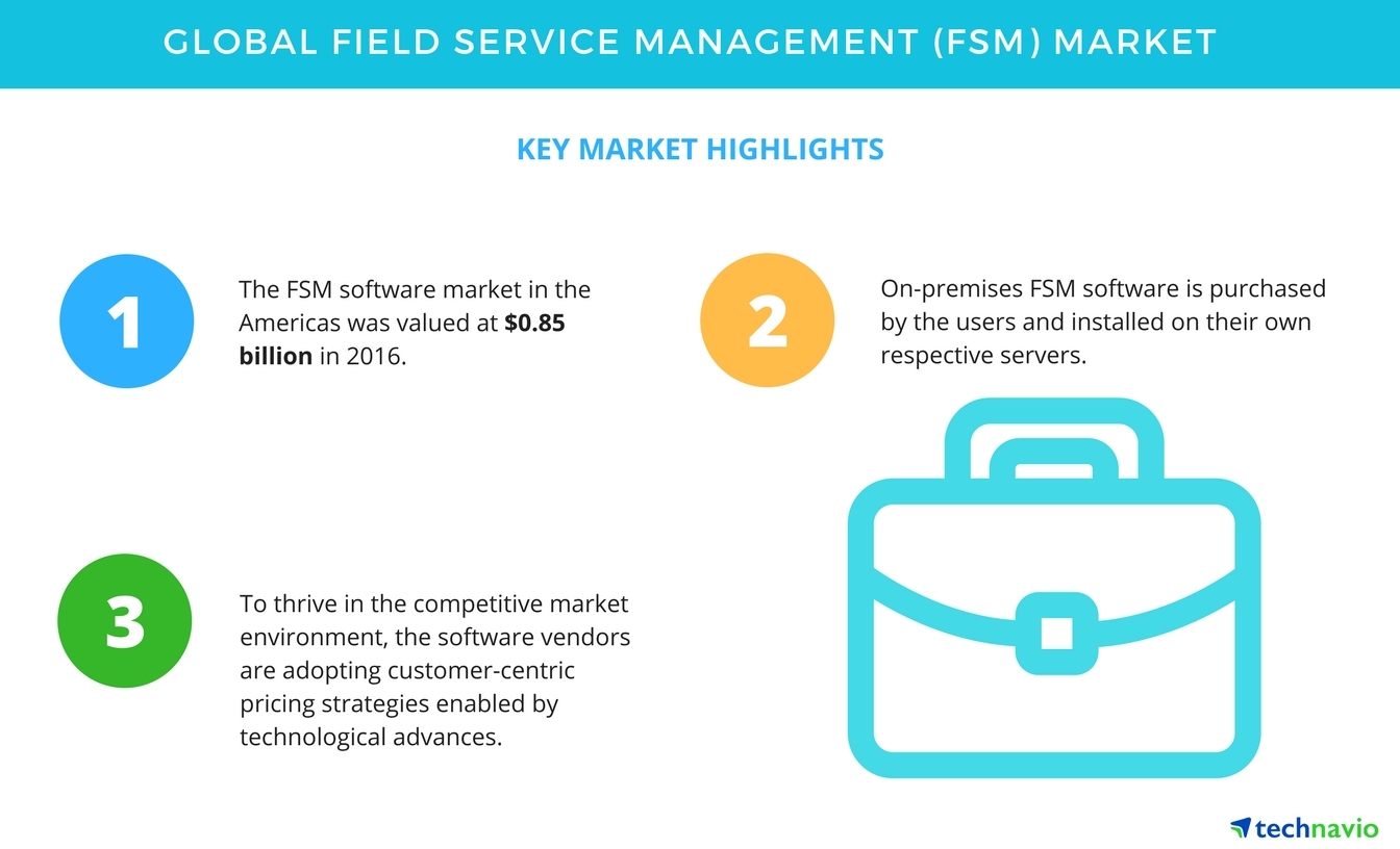 Top Insights for the Global Field Service Management Market | Technavio ...