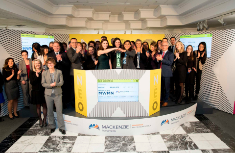 Mackenzie Global Leadership Impact ETF Launches on NEO | Business Wire