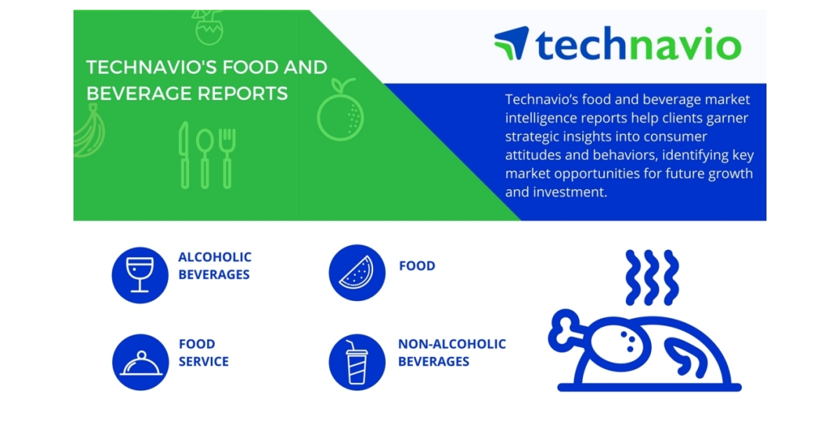 Top 3 Trends in the Global Frozen Pizza Market - Technavio | Business Wire
