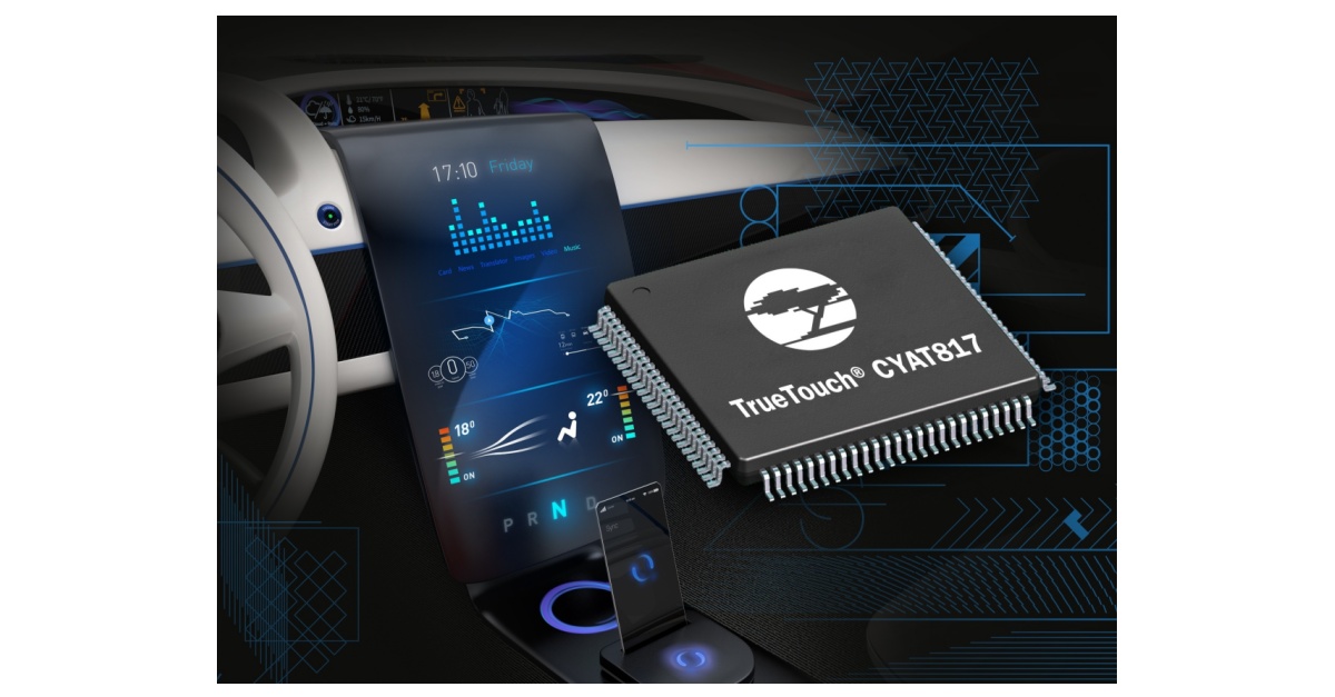 Cypress Introduces the Industry’s Most Advanced Automotive Touchscreen ...