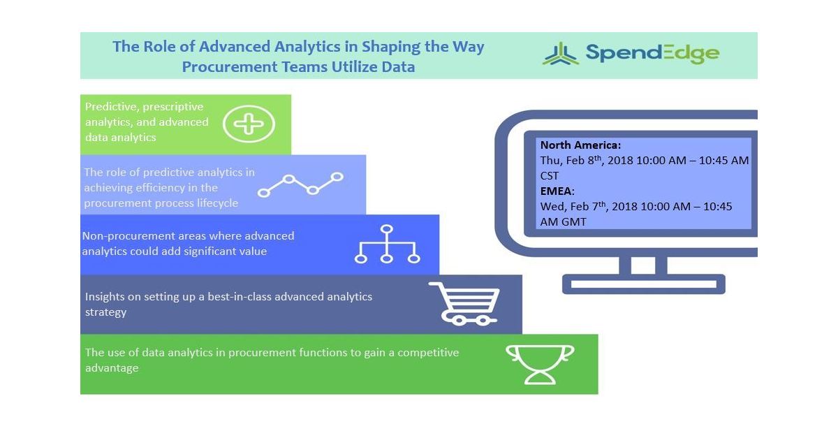 SpendEdge to Host a Webinar on the Role of Advanced Analytics in ...