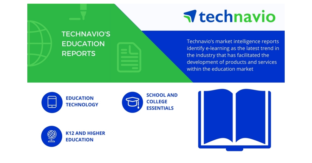 Top Drivers for the Global Corporate Training Market | Technavio ...