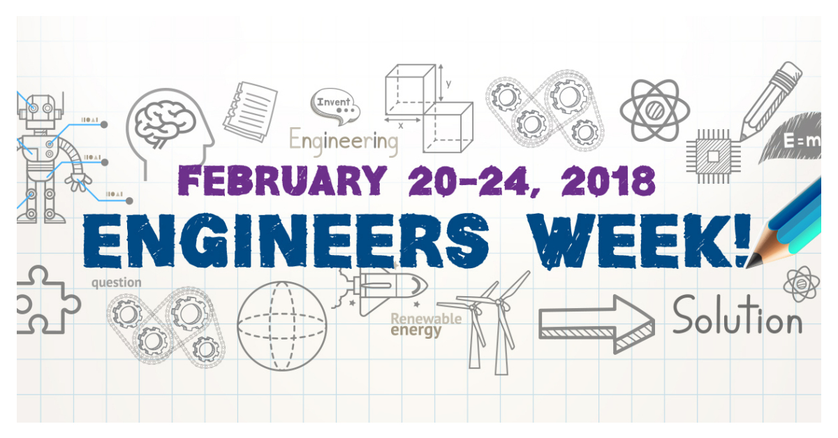 Mouser Electronics Inspires Wonder, Empowers Innovation by Sponsoring ...