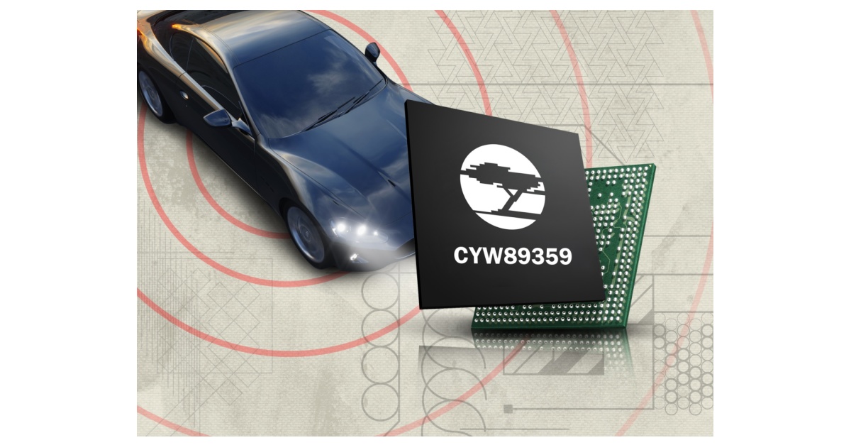 Cypress and e.solutions Set New Standard for Automotive Infotainment ...