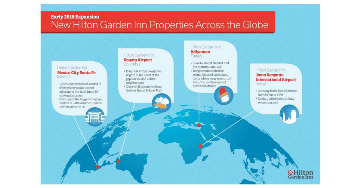 Hilton Garden Inn Continues 2018 Expansion: Announces Several New ...