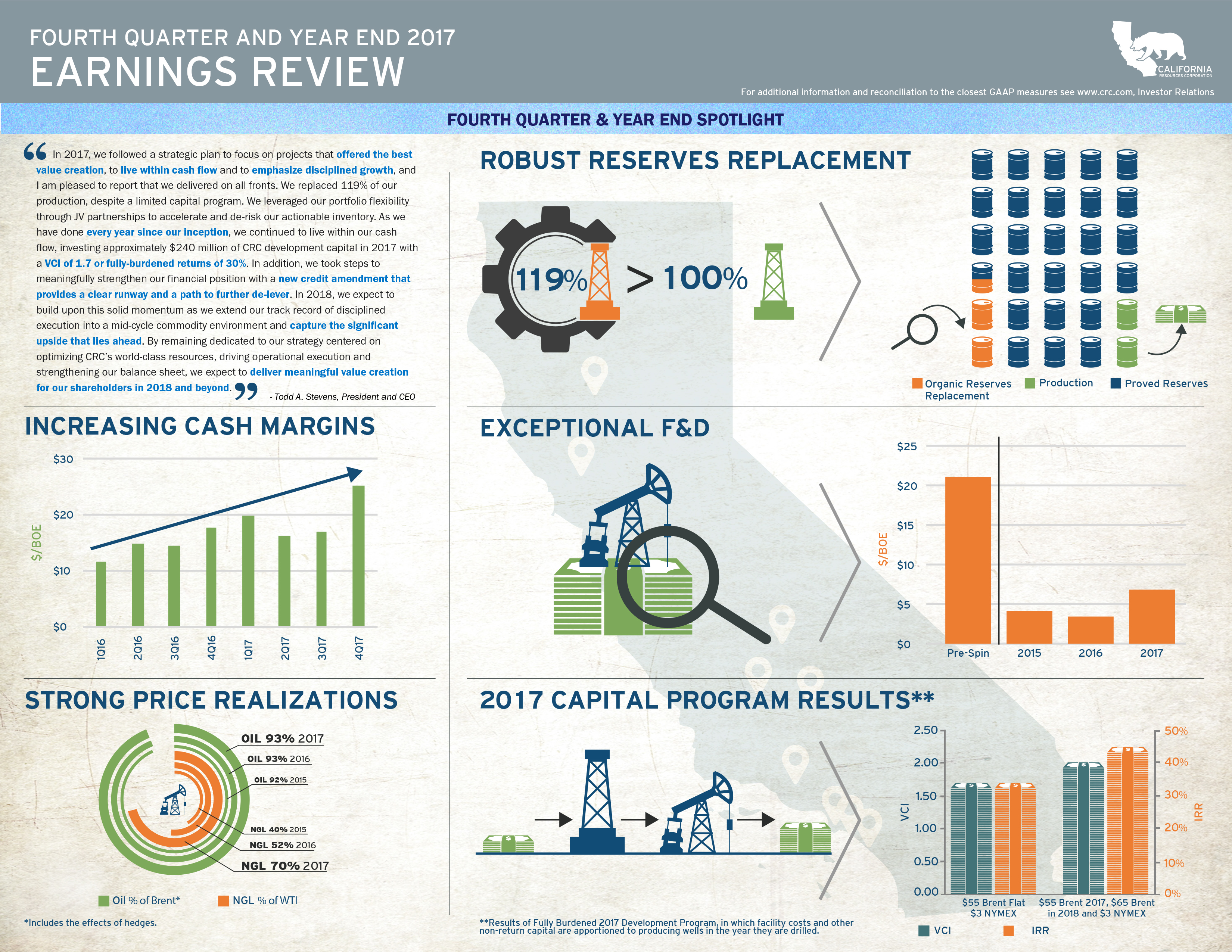 California Resources Corporation Announces Fourth Quarter 2017 and Year ...
